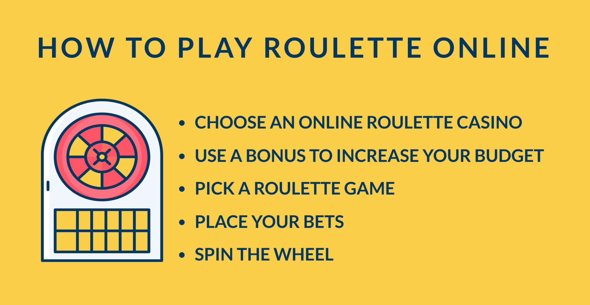 Roulette online » Online roulette casinos in Canada