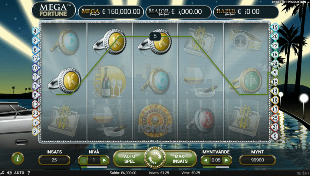 Best Progressive Jackpot Slots in Canada 2024